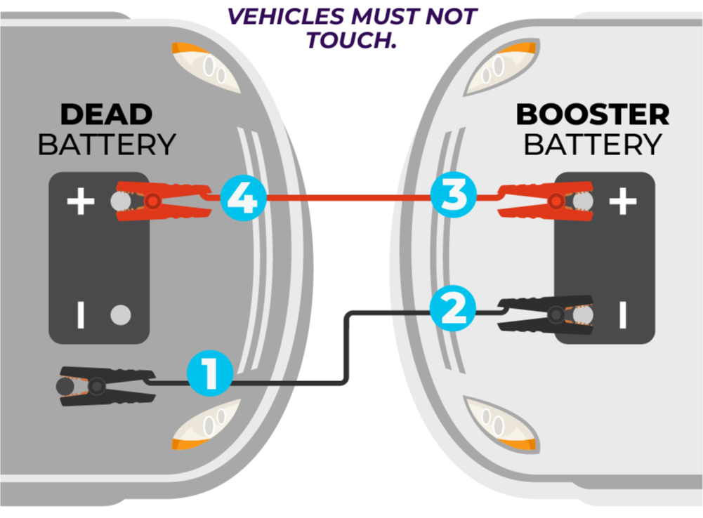 Can You Charge Dead Car Battery? Expert Tips to Revive It Fast – buzzlyo