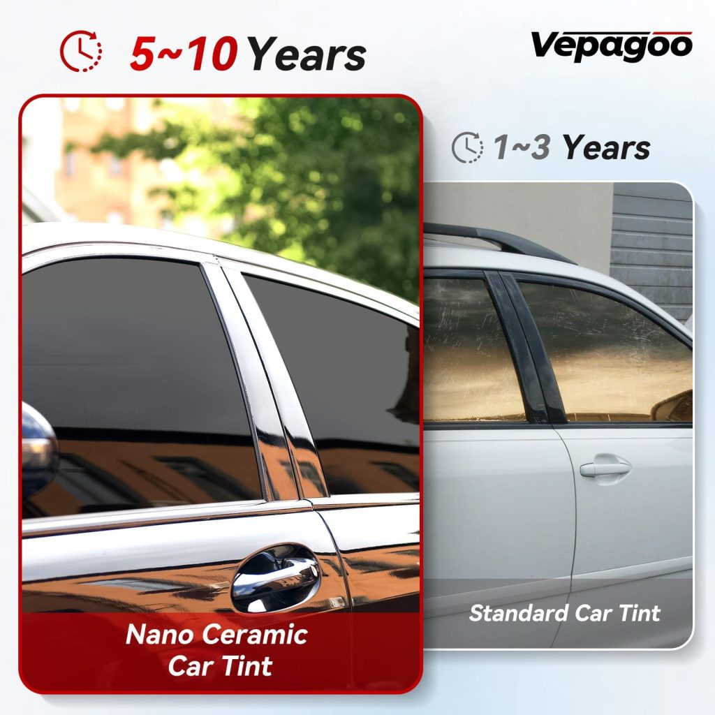 Ceramic Auto Tint: Ultimate Heat Protection and Style Upgrade – buzzlyo
