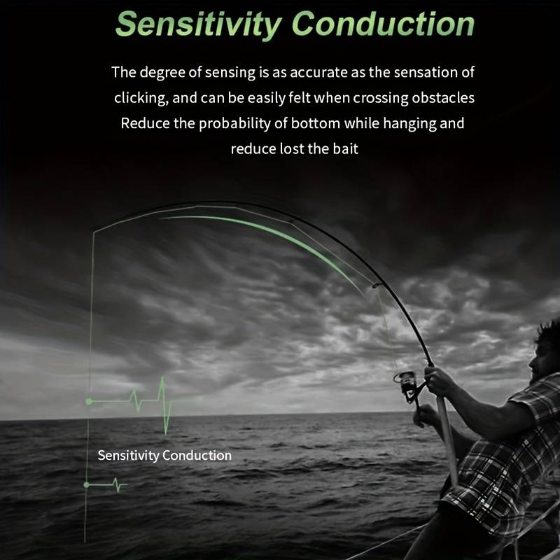 How Long is Fishing Line Good for: Expert Tips to Maximize Durability ...