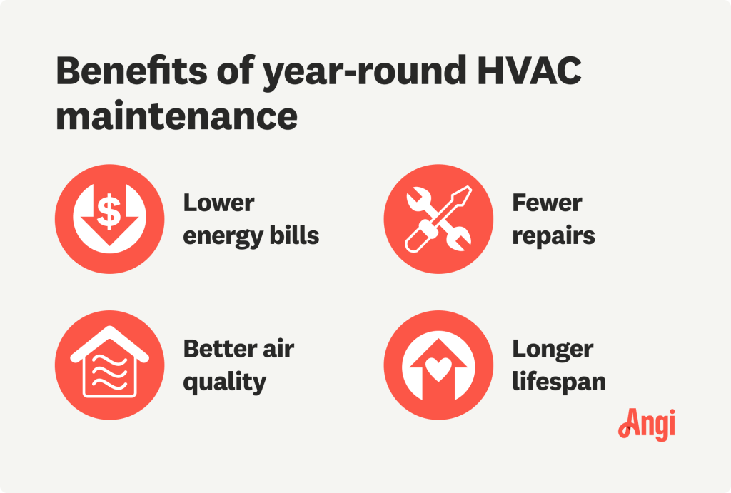 How to Stop Condensation from Air Conditioner: Expert Tips Revealed ...