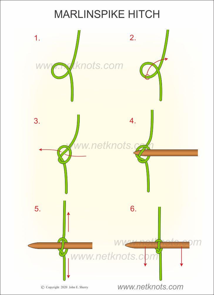 How to Tie a Tent Stake Knot: Master the Basics – buzzlyo