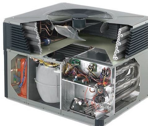 What is a 2 Stage Air Conditioner: Ultimate Cooling Efficiency ...