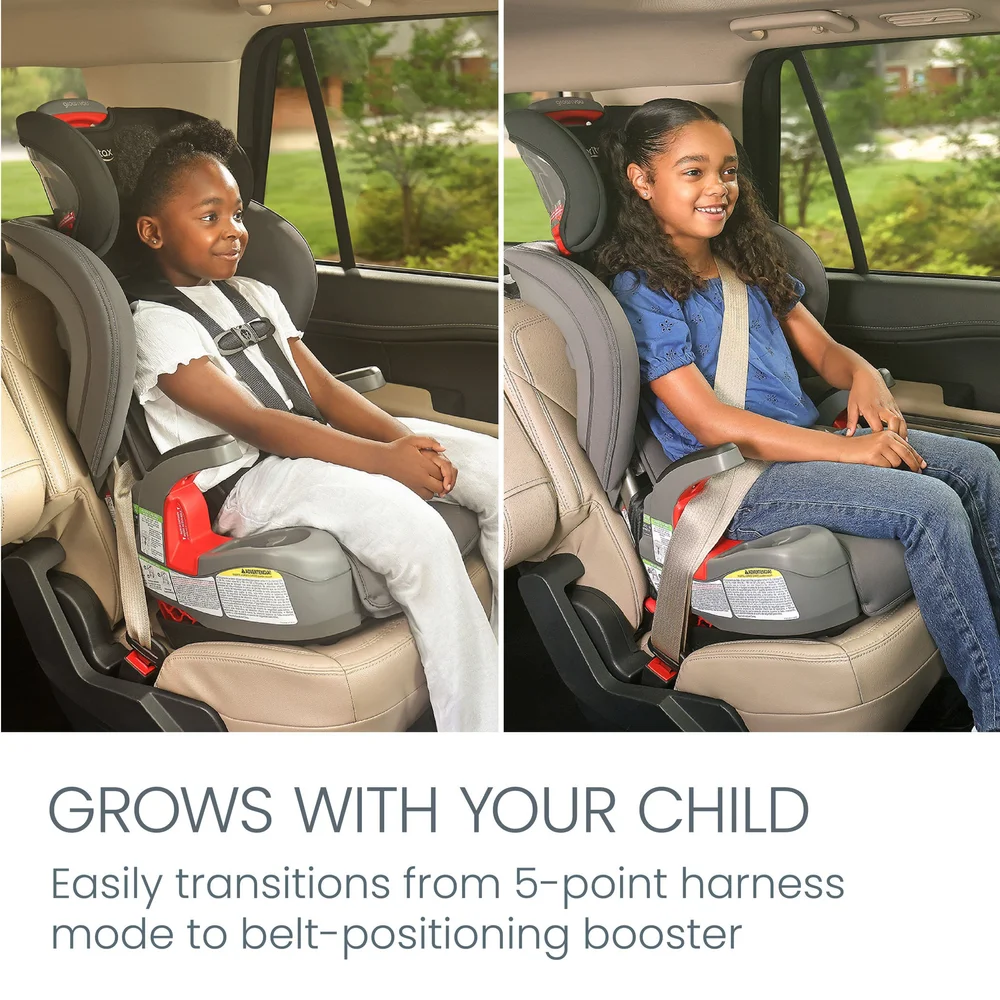 What is a Belt Positioning Booster Seat: Ultimate Safety Guide – buzzlyo