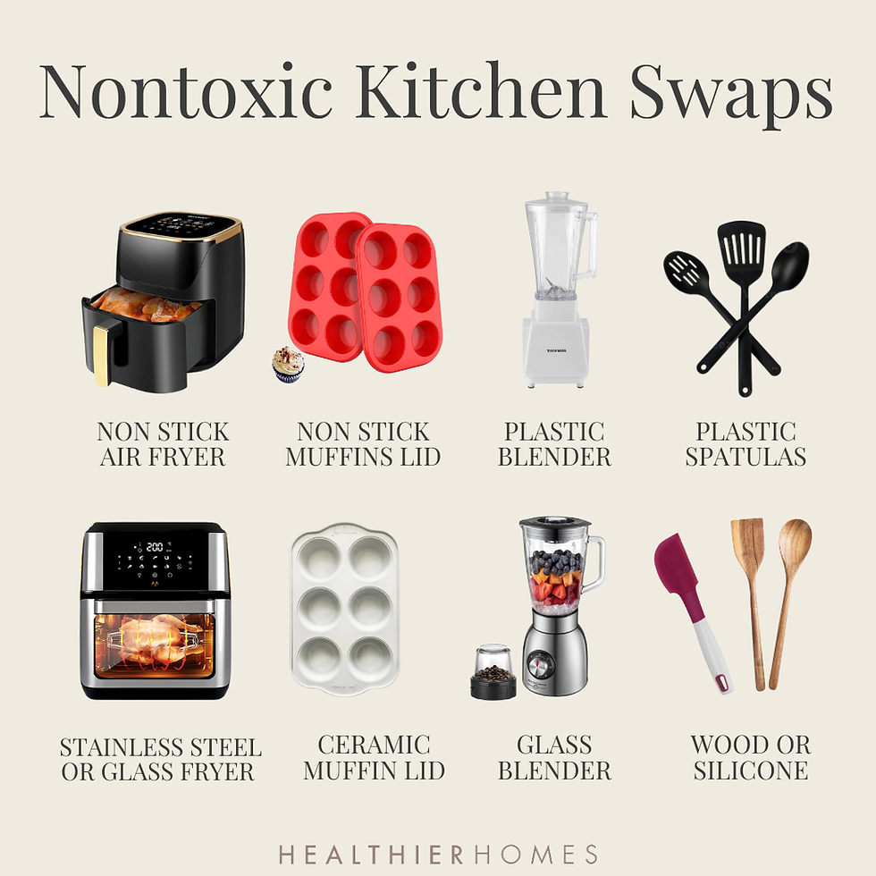 What is the Safest Cooking Material: Ultimate Guide to Healthy Choices ...