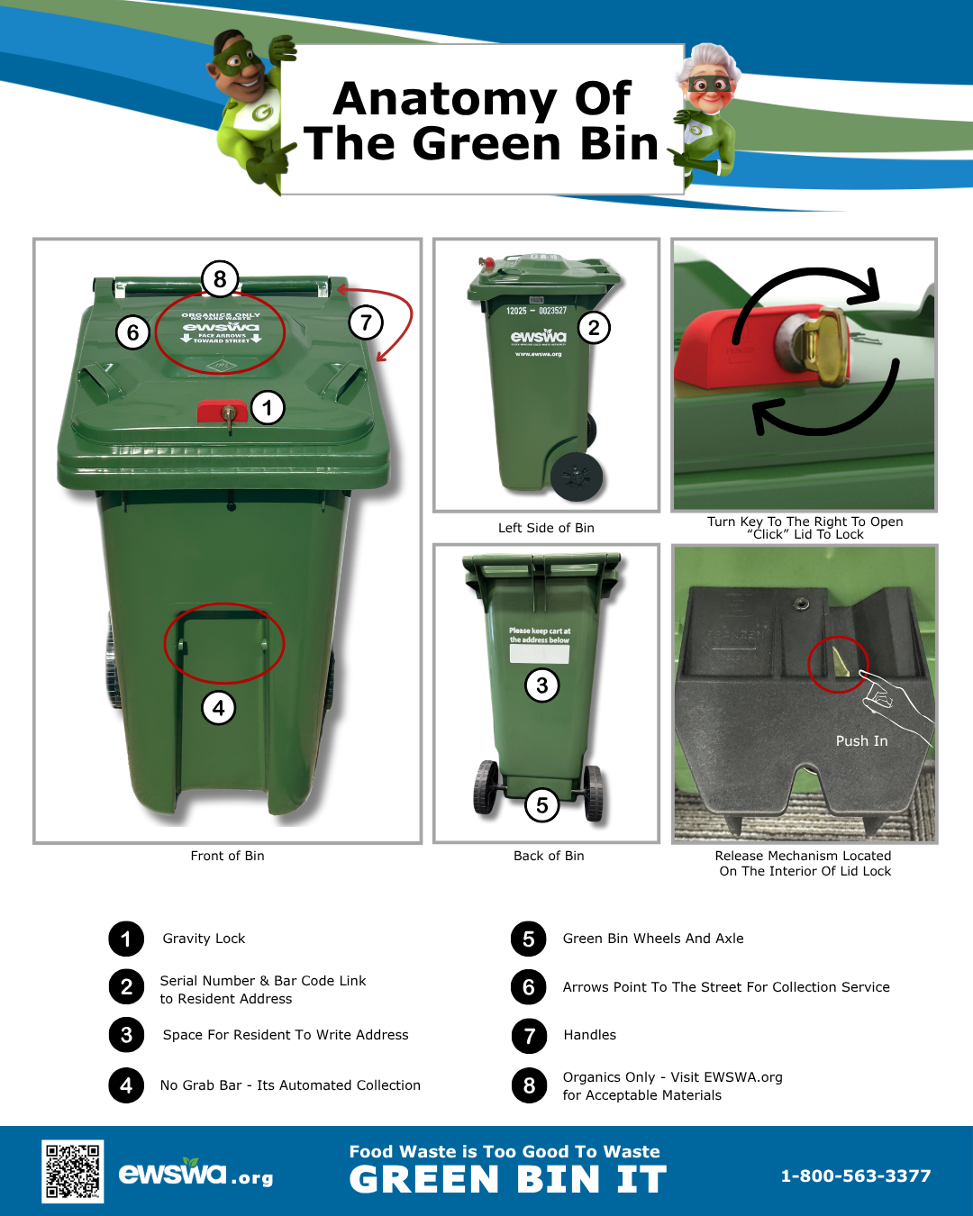 What Size Compost Bin Do I Need: Ultimate Guide for Perfect Composting ...